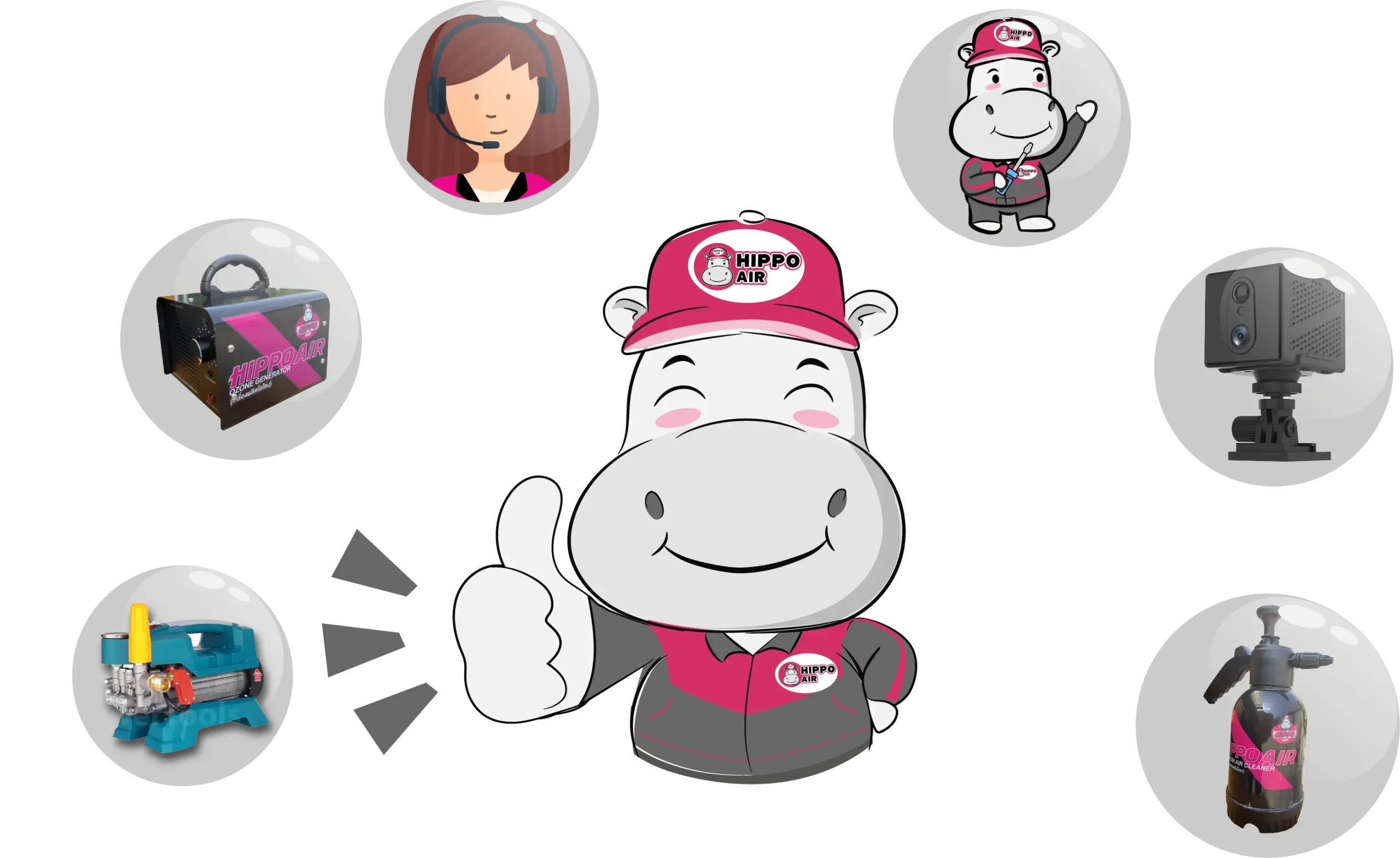 HIPPO AIR - บริการล้างแอร์พรีเมี่ยม +ฟรีอบโอโซน